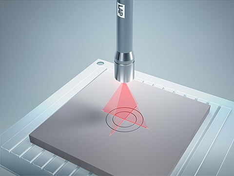 Laser line Projectors for positioning tasks | LAP
