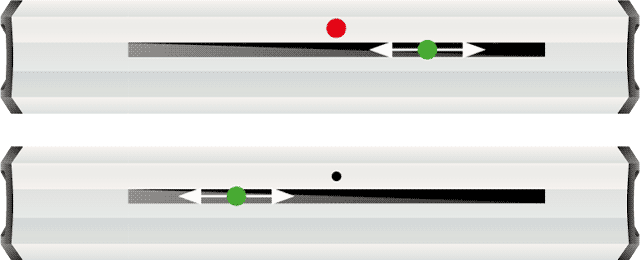 SERVOLASER Xpert movable parallel laser lines | LAP