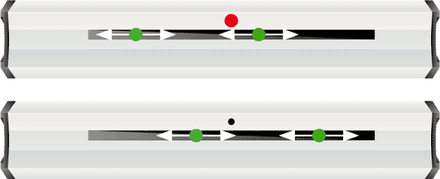 SERVOLASER Xpert movable parallel laser lines | LAP