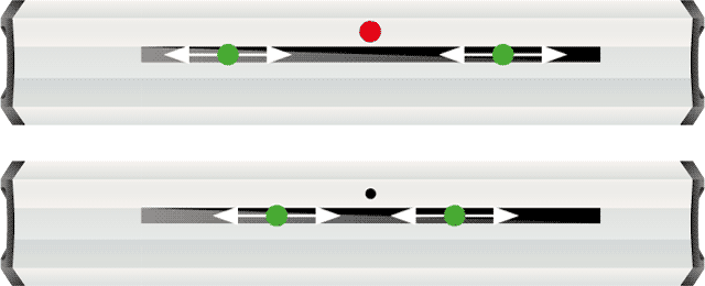 SERVOLASER Xpert movable parallel laser lines | LAP